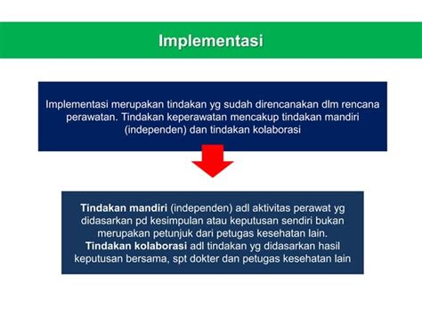 Proses Keperawatan Tahap Implementasi Pptx