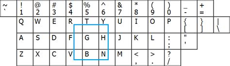 es password cracking e inteligencia para red teams c0nfig