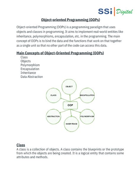 new 22 oops concept pdf