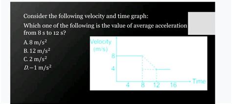 Consider The Following Velocity And Time Graph Which One Of The Followin