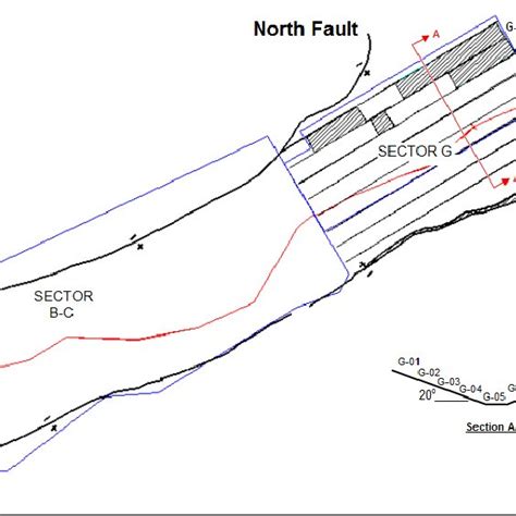 Vertical Stress Distribution Along Face For Staggered Blasting Pattern Download Scientific Diagram