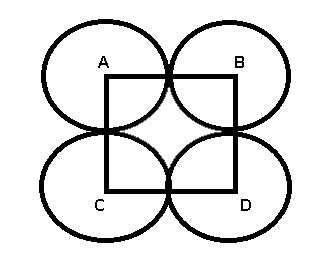 Problem C Codeforces