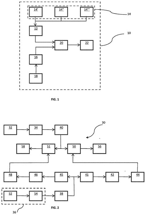 Dynamic Forward Collision Alert System Eureka Patsnap