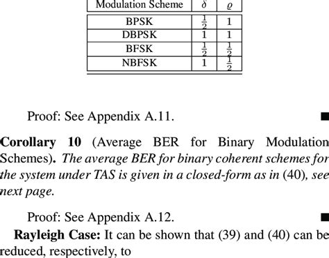 PARAMETERS δ AND FOR BINARY MODULATION Download Scientific Diagram