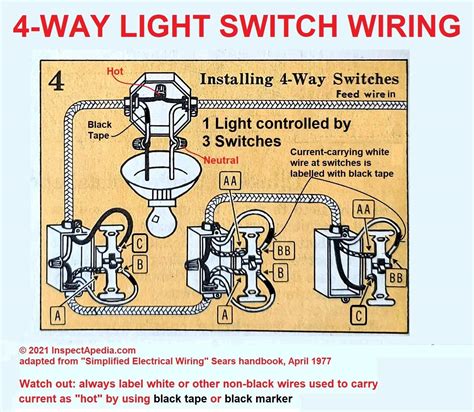 Wiring A Light Switch Diagram Simple Step By Step Guide