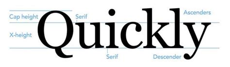 More And Better Type Choices For Arcgis Storymaps