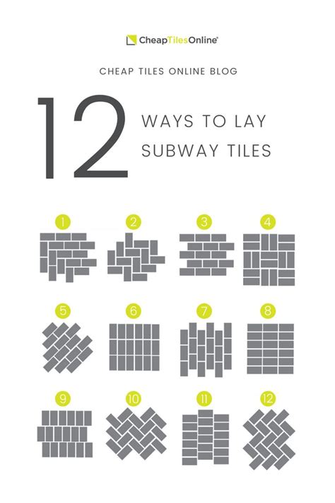 12 Ways To Lay Subway Tiles Cheap Tiles Online Subway Tile Patterns Tile Layout Patterns