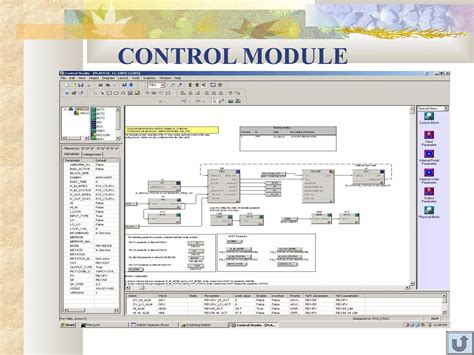 dcs operator training ppt