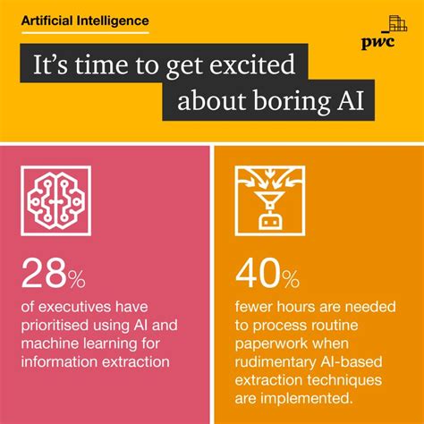 Michael Kk Yuen On Linkedin Automating Data Extraction With Ai Pwc