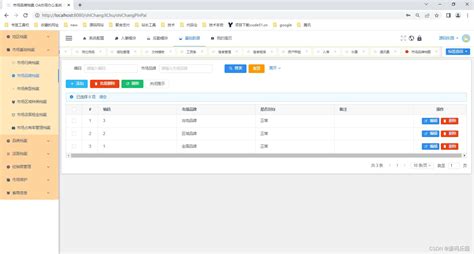 基于ssmspringbootmysqlelementui的oa协同办公系统elementui Oa Csdn博客