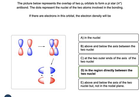 Solved The Picture Below Represents The Overlap Of Two P