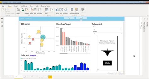 Using Power Apps Power Bi And Power Automate Together
