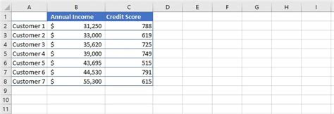 The Excel And Function Goskills