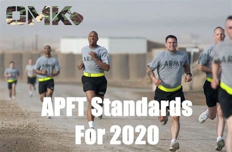 Army Apft Standards Male Chart