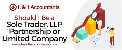 Sole Trader Partnership Llp Or Limited Company