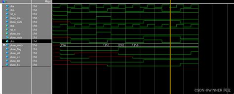 单bit数据快慢时钟域处理—脉冲展宽法什么是脉冲展宽 Csdn博客