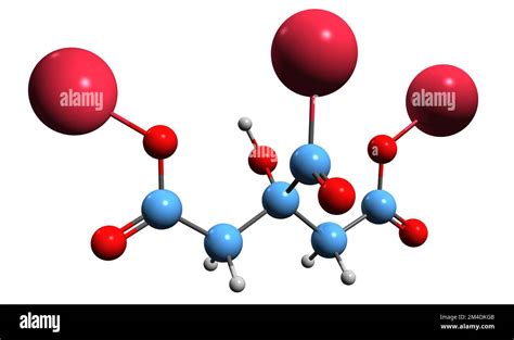 Citrate Structure