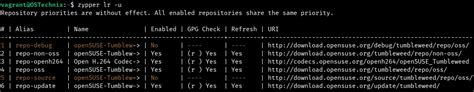 Suse Linux Zypper Command Examples Ostechnix