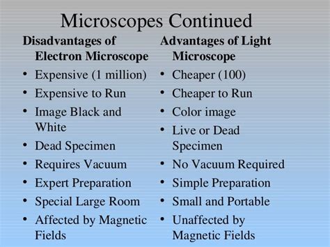 Comparison Of Light And Electron Microscopes