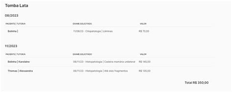 Create Invoice Pdf Using Integromat Make And Text Format Ask For Help Glide Community