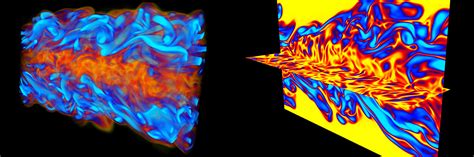 NVIDIA IndeX For ParaView Plug In NVIDIA