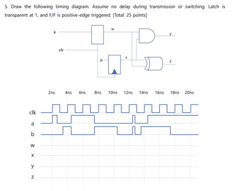 Solved 5 Draw The Following Timing Diagram Assume No Delay Chegg Com