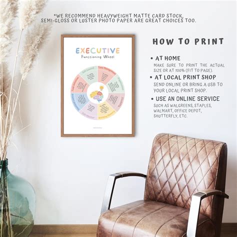 Executive Functioning Wheel Executive Function Self Regulation