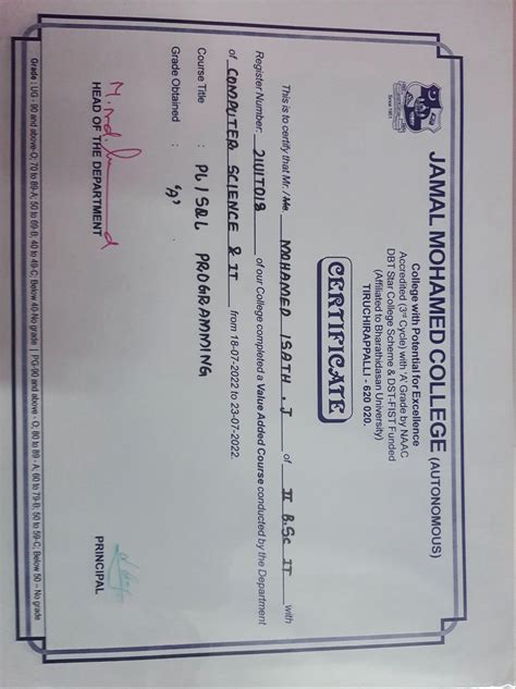 Mohamed Isath On Linkedin Sql Dataanalytics Databasemanagement