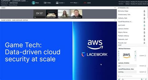 Omar Akhtar On Linkedin Lacework Gamingindustry Amazonwebservices