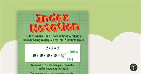 Index Notation Poster Teach Starter