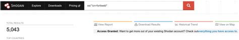 Fortinet Fortiweb Unauthenticated Sql Injection Vulnerability Cve 2025