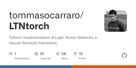 GitHub Tommasocarraro LTNtorch PyTorch Implementation Of Logic Tensor Networks A Neural