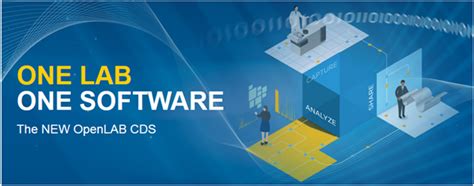 Logiciel De Chromatographie CDS OpenLab CDS 2 SRA Instruments