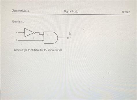 Solved Exercise Develop The Truth Table For The Above Chegg