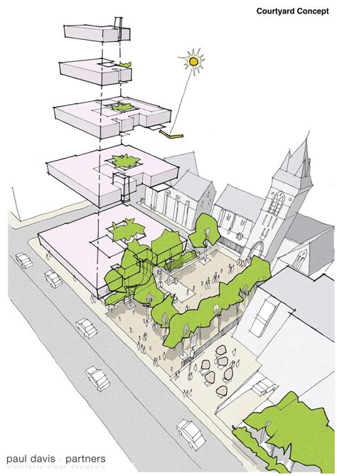 33 Best Architecture Massing Diagrams Images On Pinterest Architecture Diagrams Architectural