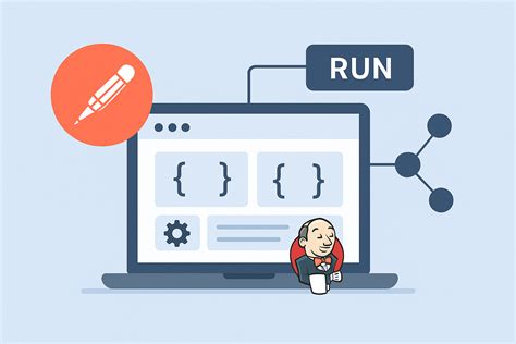Api Testing Made Easy Mock External Services With Wiremock And Spring