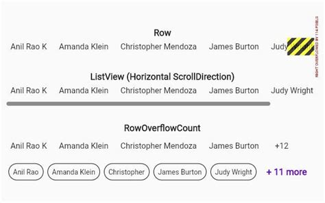 Learn Show The Number Of Items Hidden When It Overflows In Row Widget Rflutterdev