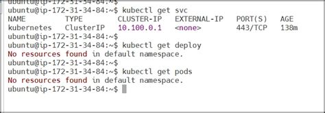 Azure AKS To Amazon EKS Migration Using Kubernetes Migration Factory