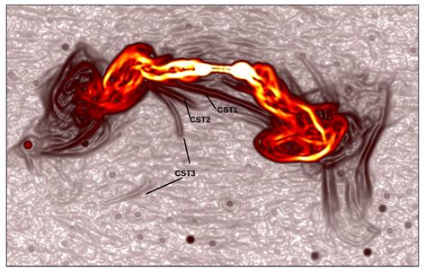 Gradient Image Sobel Convolution Kernel With The Three Most Prominent