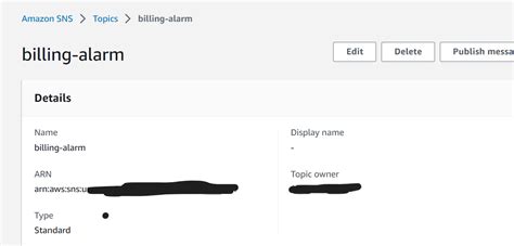 billing alarm · issue 10 · marciemaps aws bootcamp cruddur 2023 · github