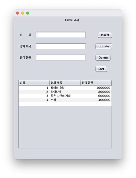 Java Gui Alarm Clock At Eva Howse Blog