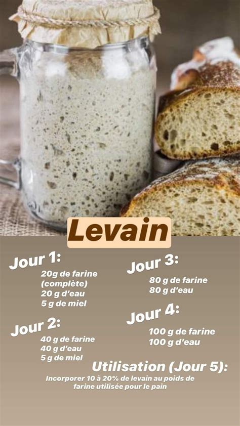 Levain Maison Artofit