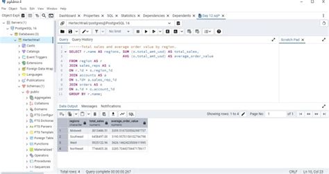 Hertechtrailacademy Httdatachallenge Sqlaggregation Dataanalytics Waqilat Sulaiman