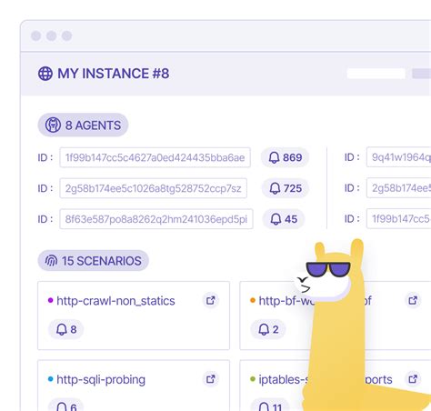 crowdsec console the open source and collaborative ips