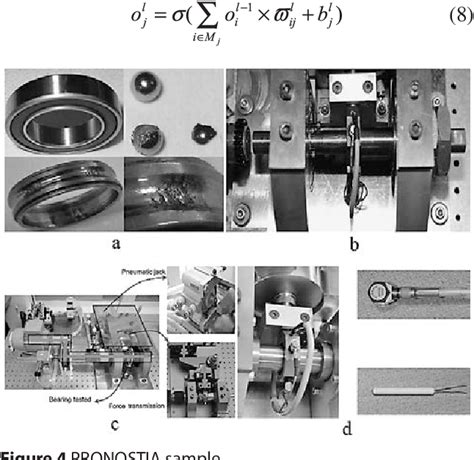 Figure 4 From Metallurgical Productions Fault Detection Method Based On Reslstm Cnn Model