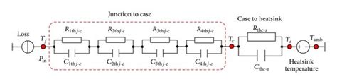 Thermal Network Foster Model Download Scientific Diagram