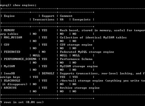 MySQL存储引擎和数据类型 清欢渡的专栏 TNBLOG