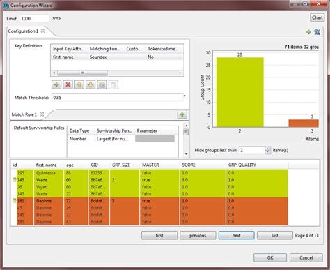 Defining The Match Rule Docs For Esb 6x Talend Skill