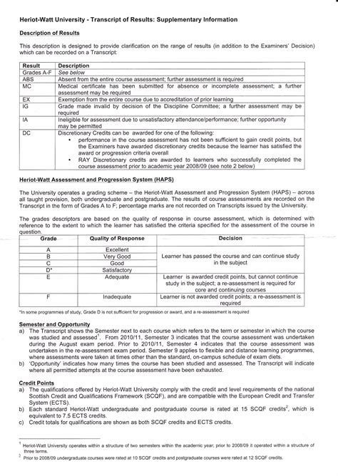 Bachelor Of Business Administration Transcript For Sabelo W Nkosi Admlcb Arl2 V2 1 2dh H00189072
