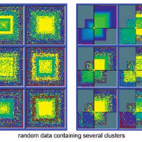 Radviz Visualization Of The Uci Car Data Set With 392 Data Items Download Scientific Diagram
